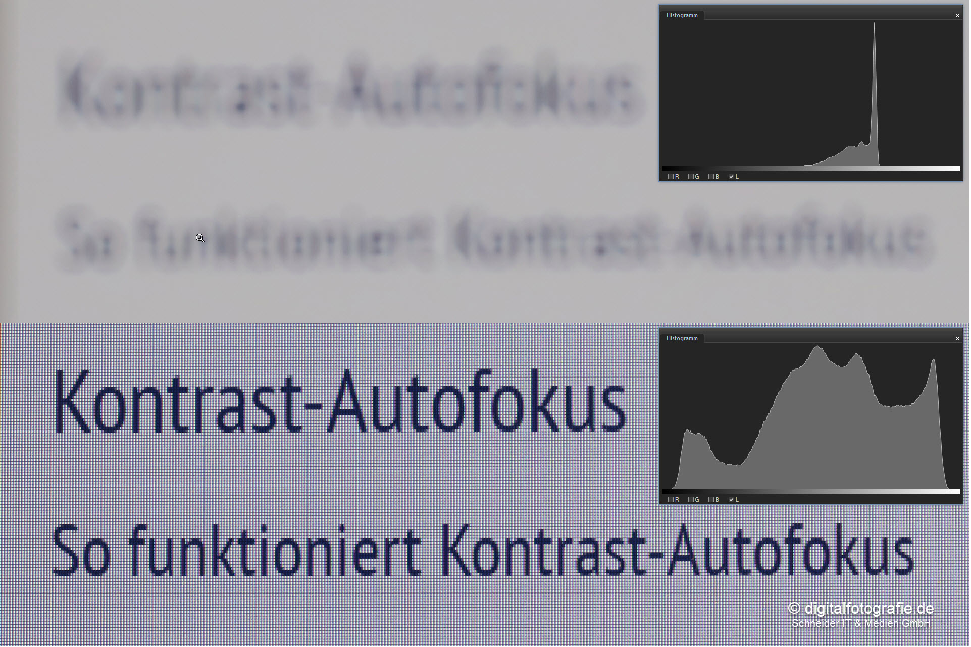 Autofocus – how it works